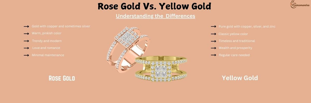Rose Gold vs Yellow Gold: Key Differences, Benefits & Style Guide