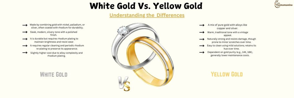 Yellow Gold vs White Gold: Which One Suits You Best?