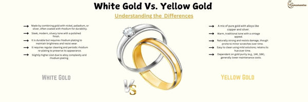 Yellow Gold vs White Gold: Which One Suits You Best?